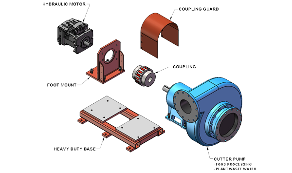 Custom Engineered Adaptors - Engineered Solutions | BSF Inc.