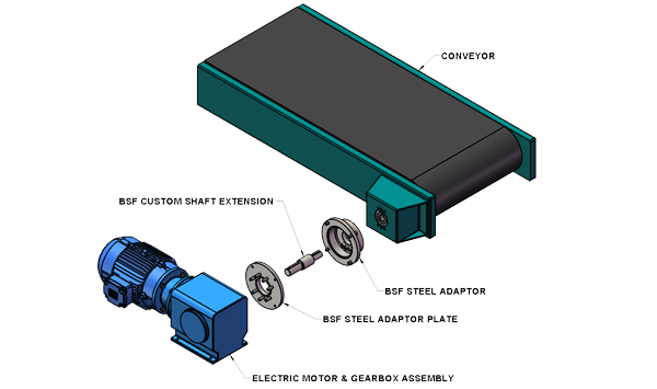 Custom Engineered Adaptors - Engineered Solutions | BSF Inc.