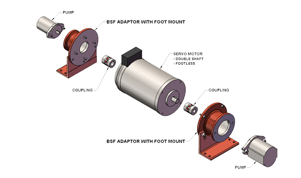 Custom Engineered Adaptors - Engineered Solutions | BSF Inc.