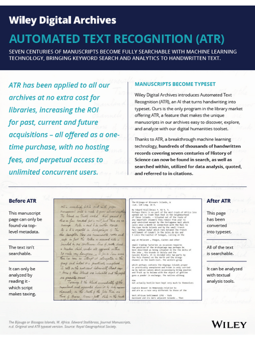 About Wiley Digital Archives