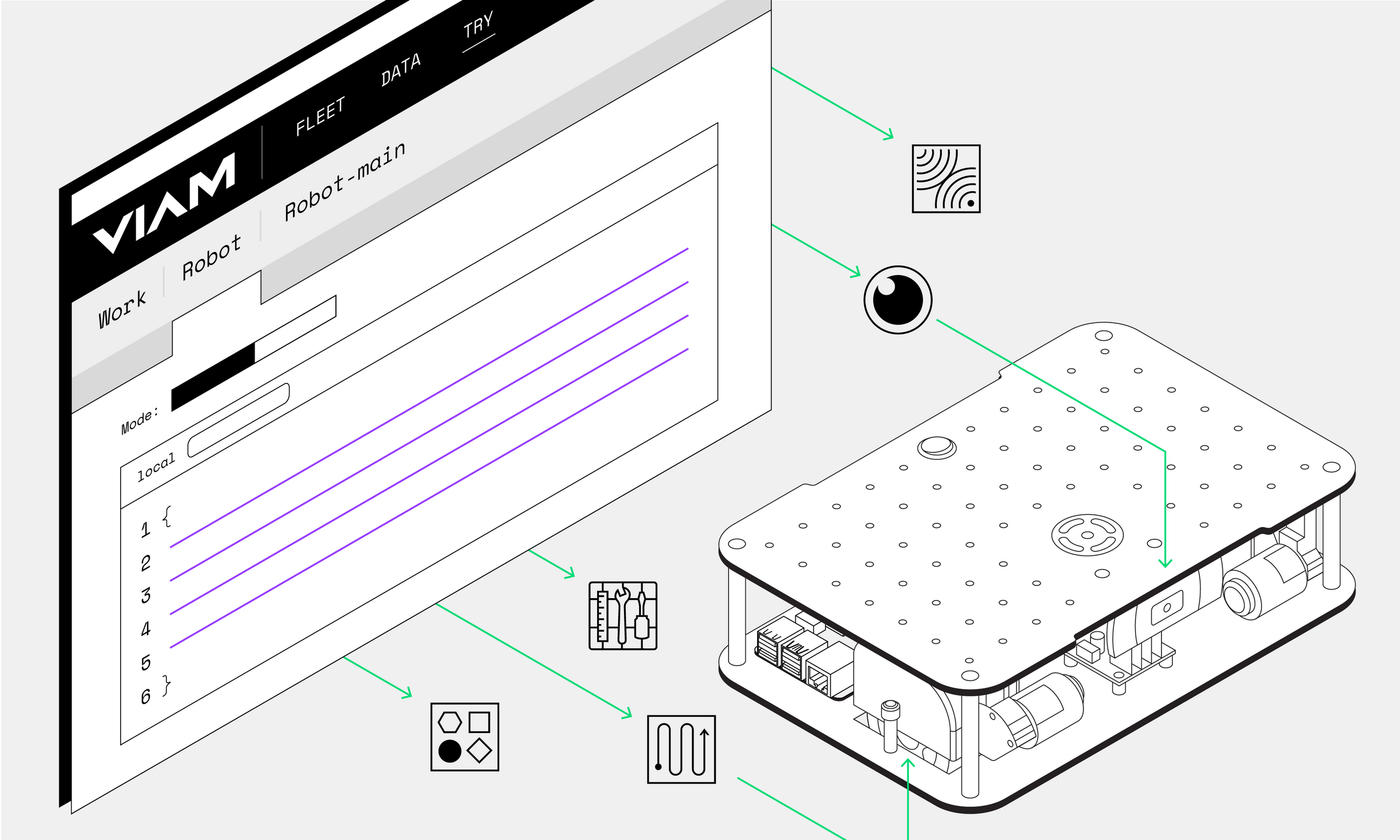 How We Built Try Viam