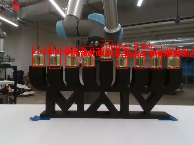 The Ultimate Guide to Building a Menorah Lighting Robot