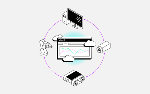 Viam Announces Series B