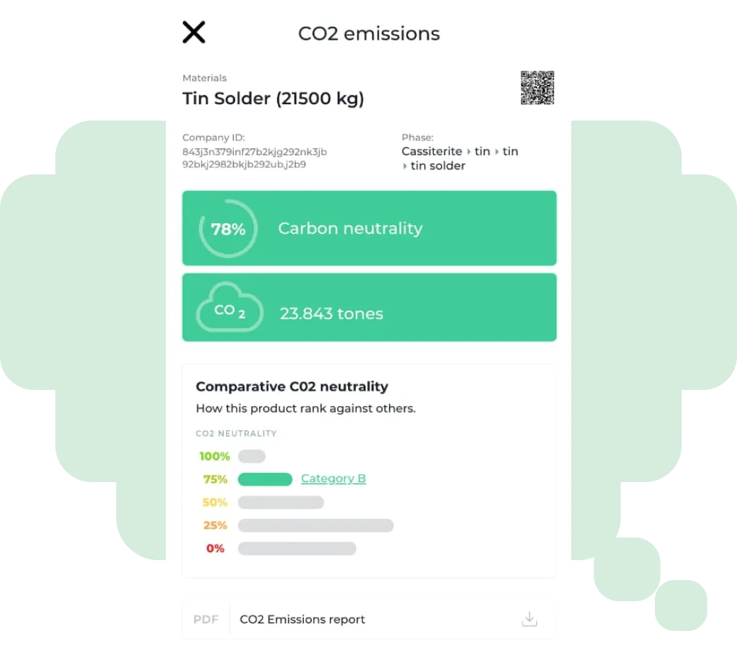 Traceability Platform | Minespider