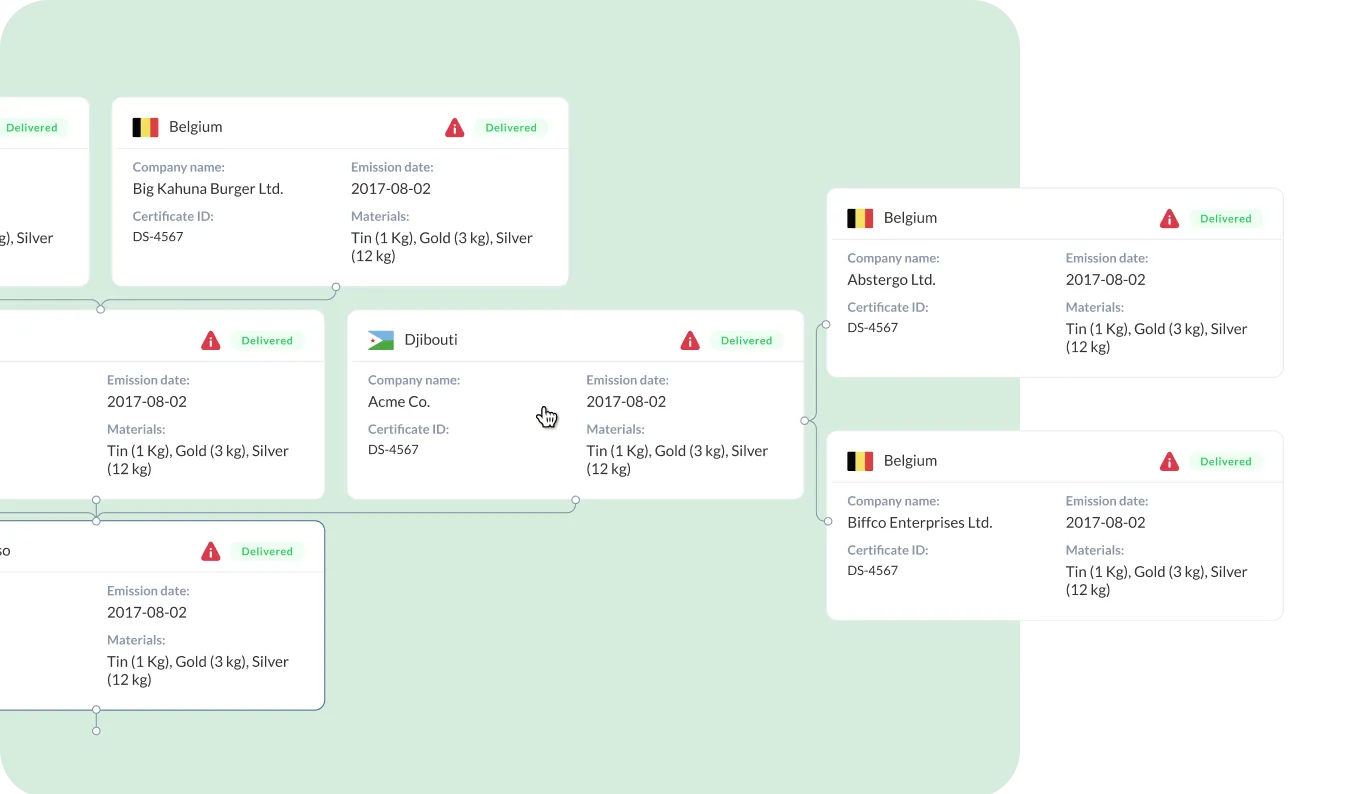 Traceability Platform | Minespider
