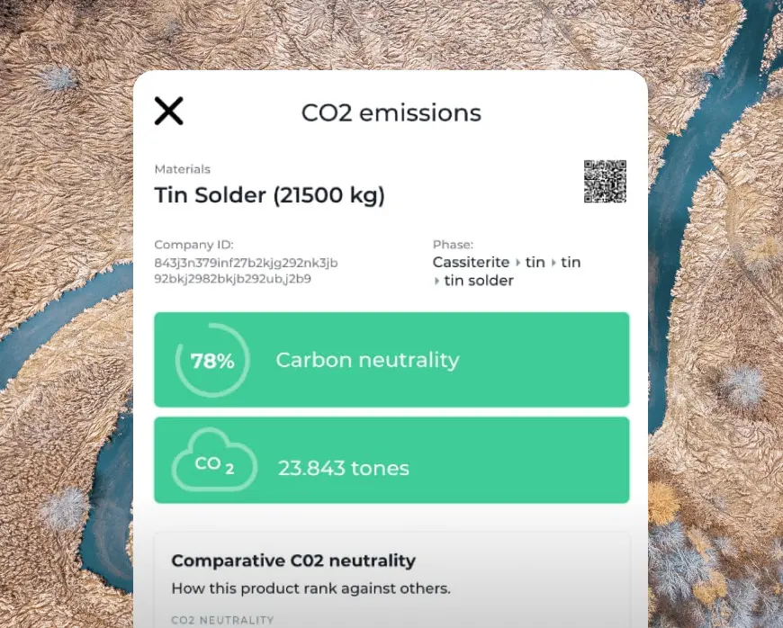Minespider's Tracking Tool | Minespider