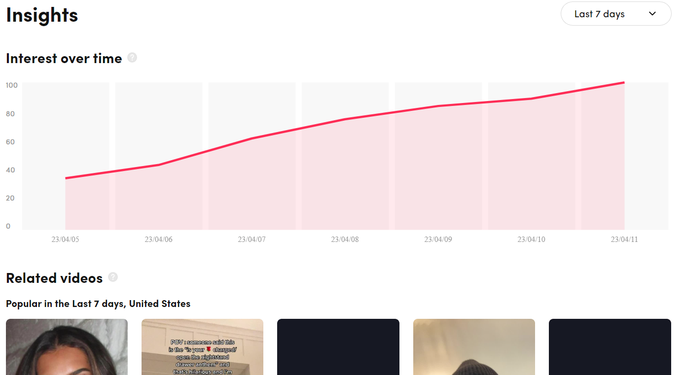 How To Use the TikTok Creative Center (Complete Guide)