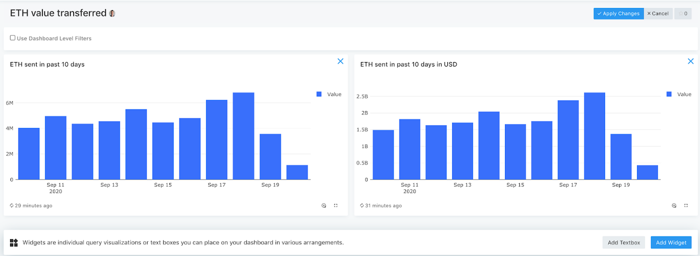 How to get started with querying on Dune Analytics