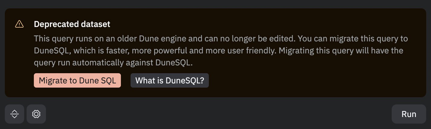 Introducing Dune SQL Introducing Dune SQL