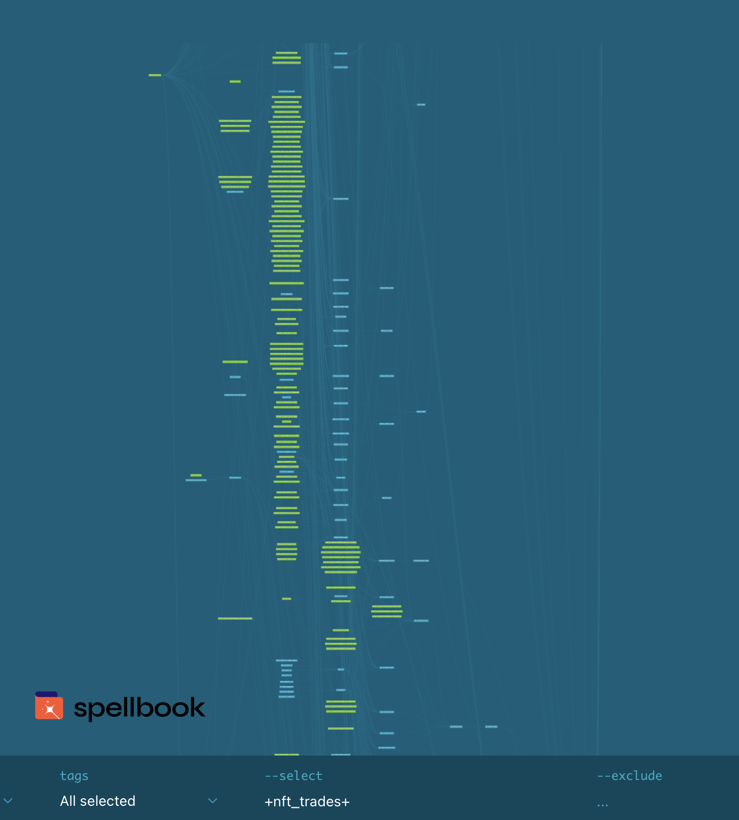 The Community Data Platform