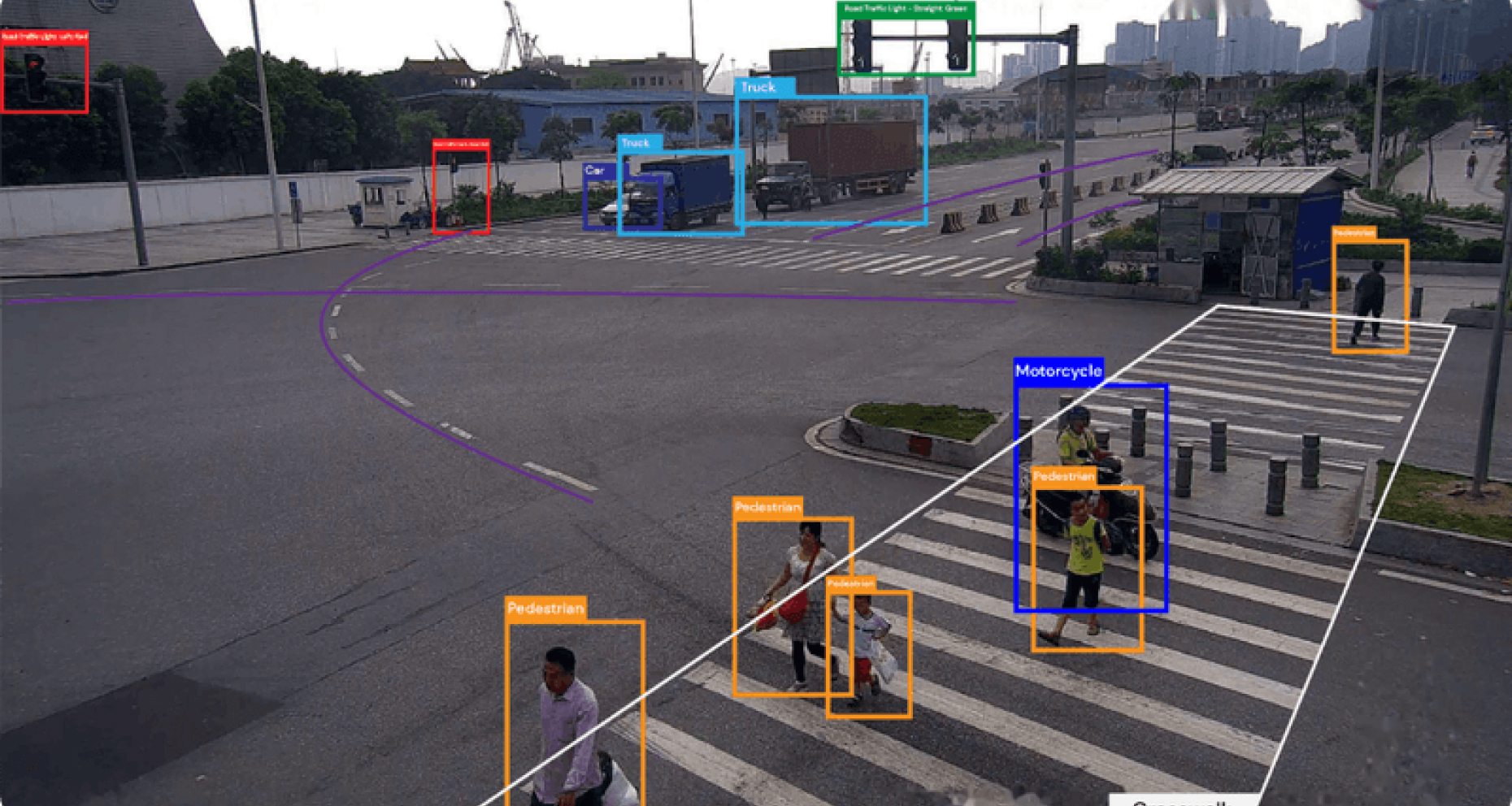 Use Case Smart Traffic: Smart Traffic Management