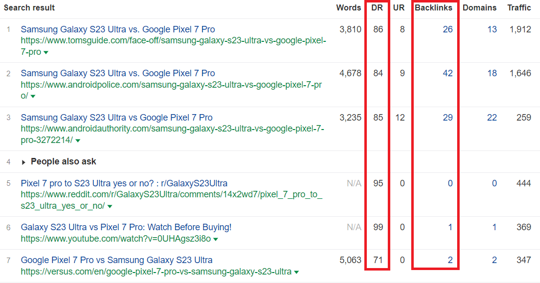 Bouncing Back From A Google Algorithm Update: A Step-by-Step Guide