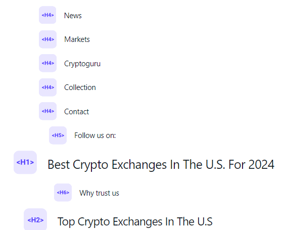 Bouncing Back From A Google Algorithm Update: A Step-by-Step Guide