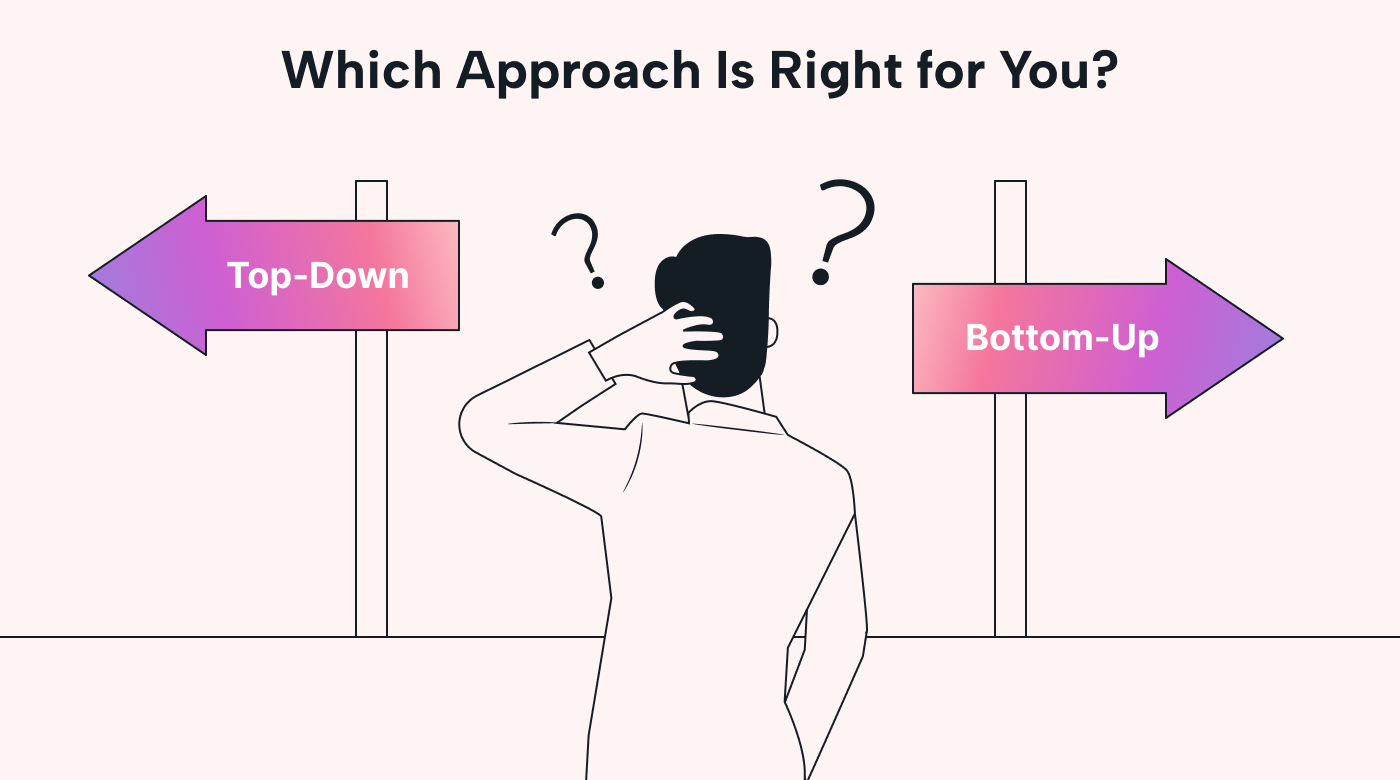 Top Down Vs Bottom Up Approach A 2023 Management Guide Motion Motion
