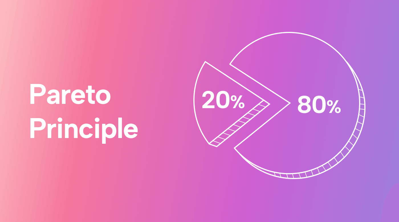 Transform Your Business With Pareto Analysis | Motion | Motion