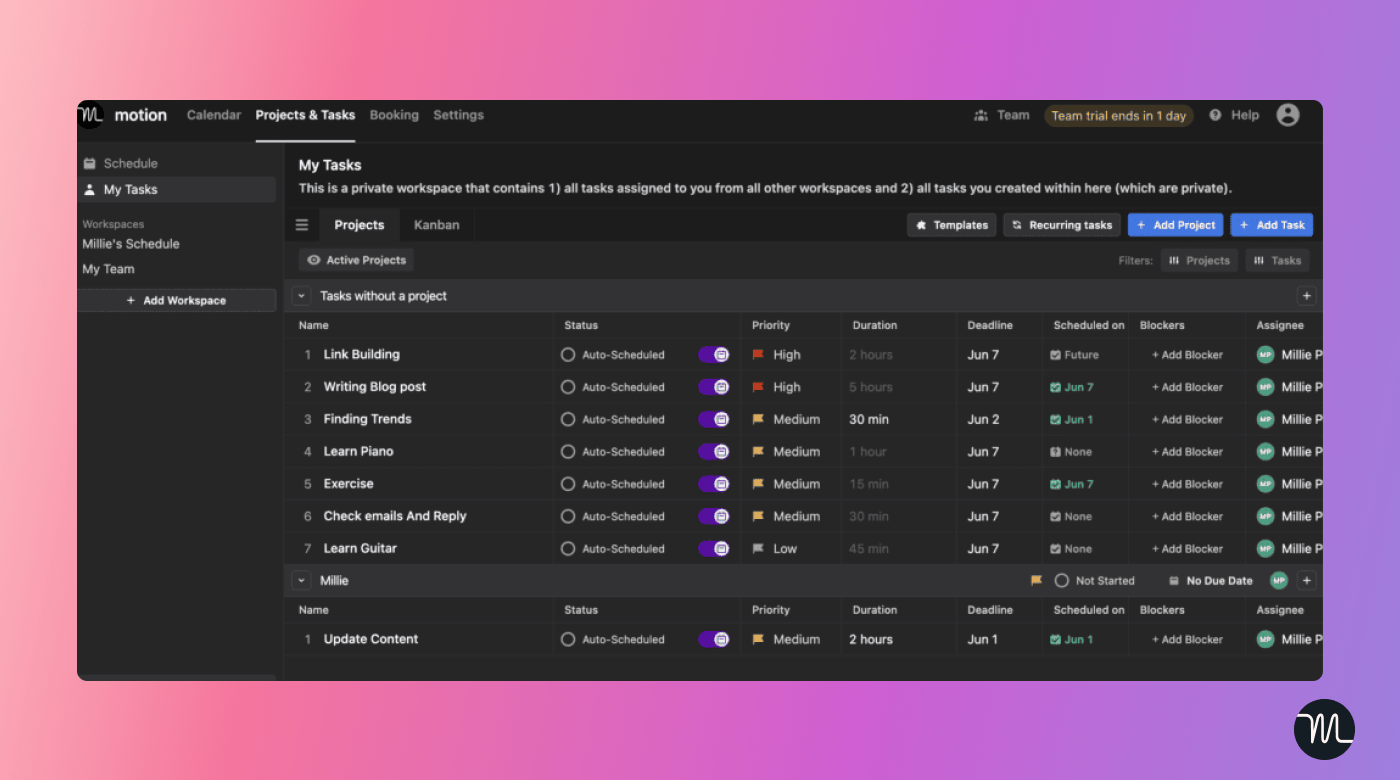 What is Workflow Automation? 7 Steps to an Automated Workflow | Motion | Motion