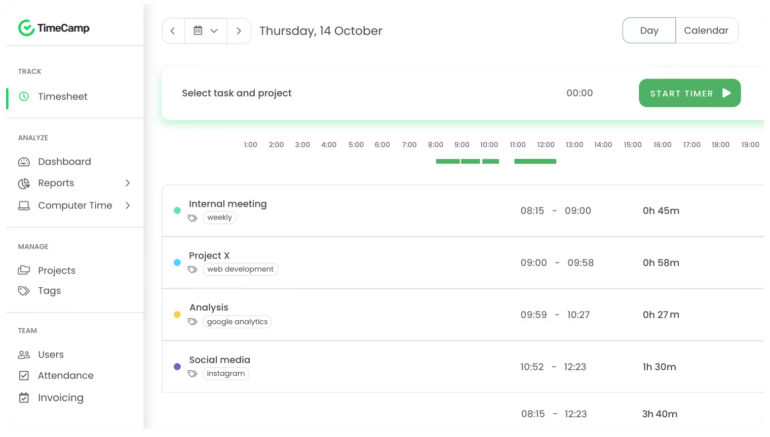 Top 5 Free Task Management Software to Boost Efficiency | Motion | Motion