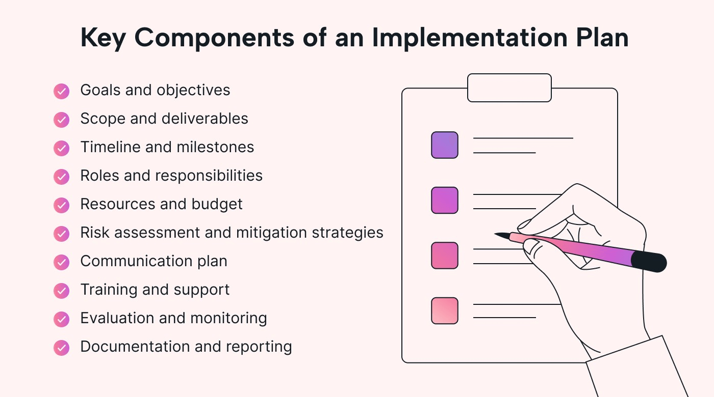 What Is An Implementation Plan And How Do You Create One Motion What Is An Implementation Plan And How Do You Create One Motion