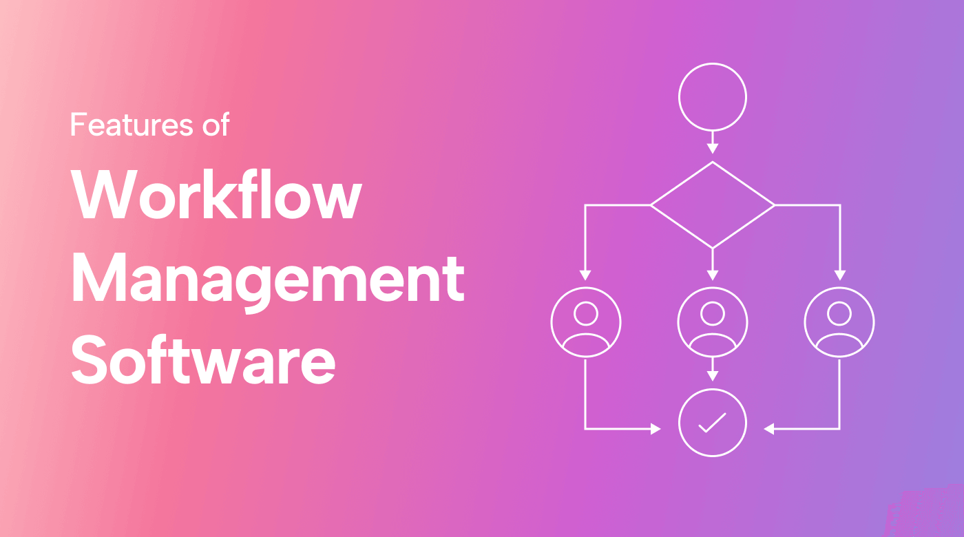 What is Workflow Management Software and 7 Key Features | Motion | Motion