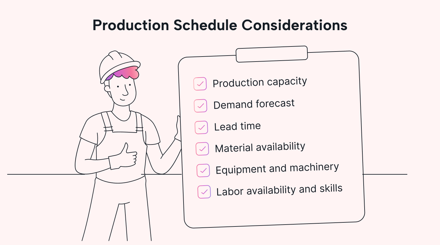 Mastering Production Schedules: a Step-by-step Guide | Motion | Motion