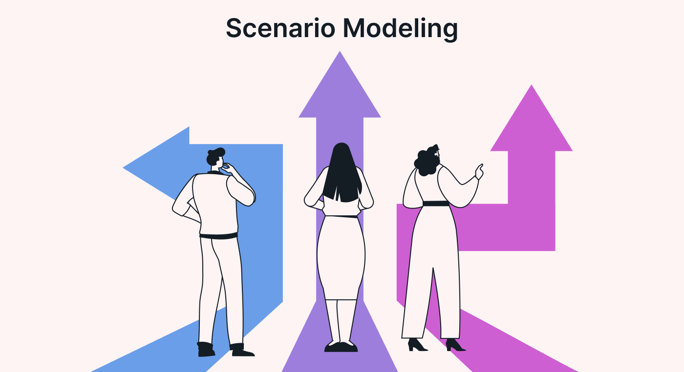 Accurately Measure Your Business Resources With These Top Capacity Planning Tools | Motion | Motion