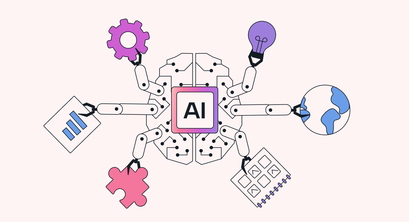 Artificial Intelligence Software: Unlocking New Ways to Scale | Motion ...