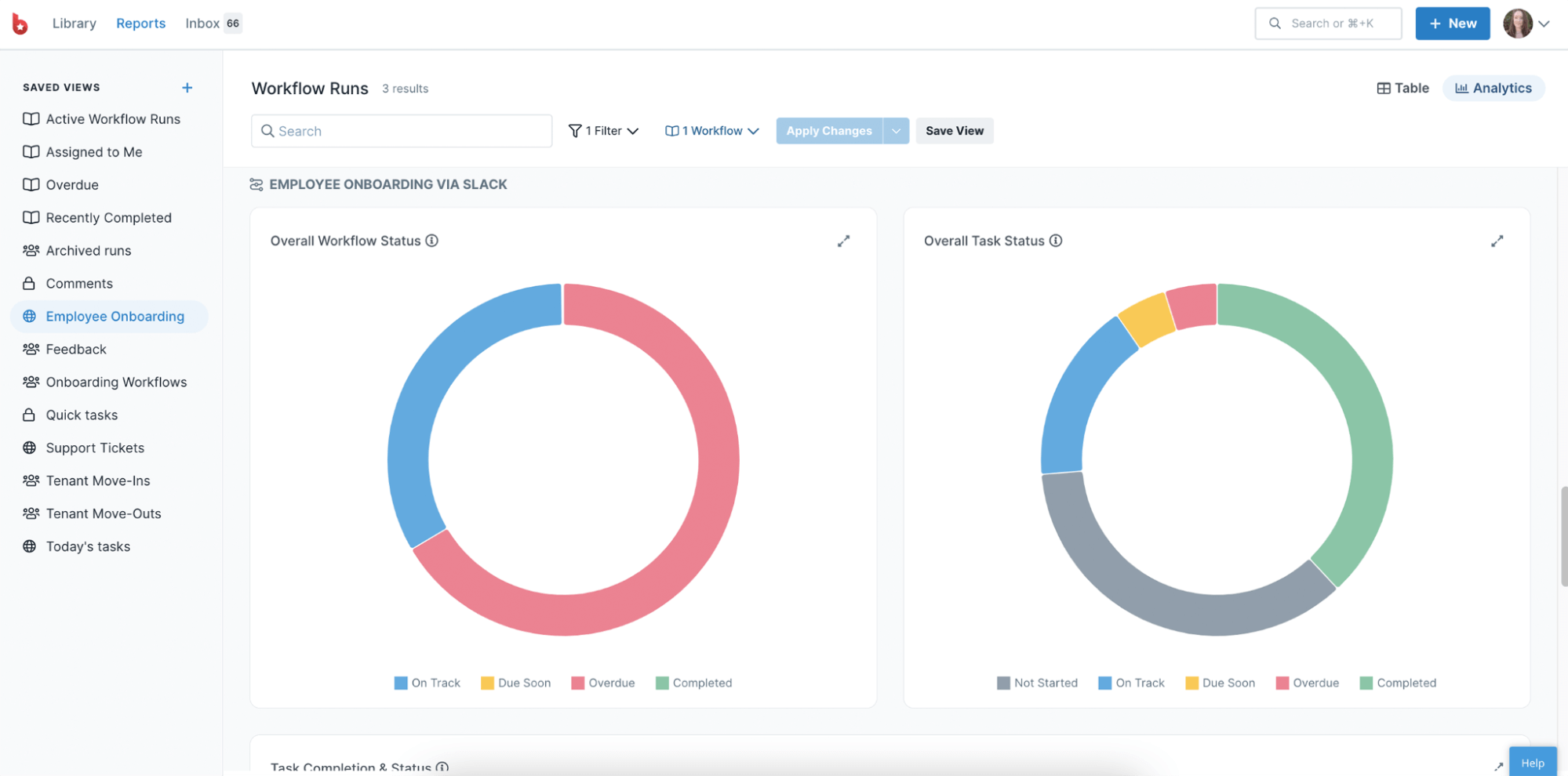 9 Best BPM Tools for 2024 and How to Choose One | Motion | Motion