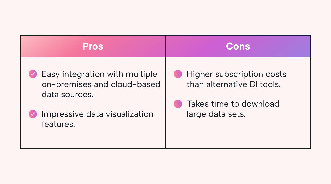 What Are The Pros Cons Of Tableau Thinklytics
