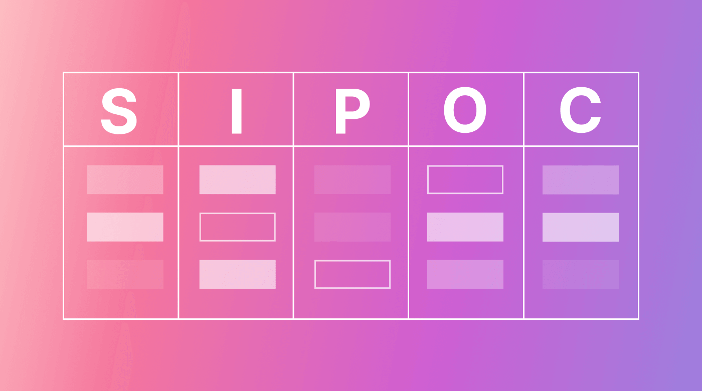 Using SIPOC to Define and Improve Business Processes | Motion