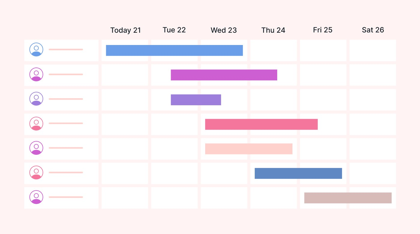 Work Schedule Makers: Solving the Puzzle of Time Management | Motion ...