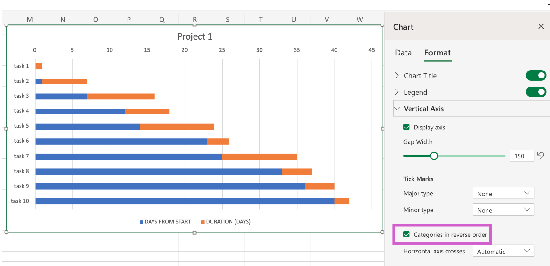Create a Gantt Chart in Excel: Process and Alternatives | Motion | Motion