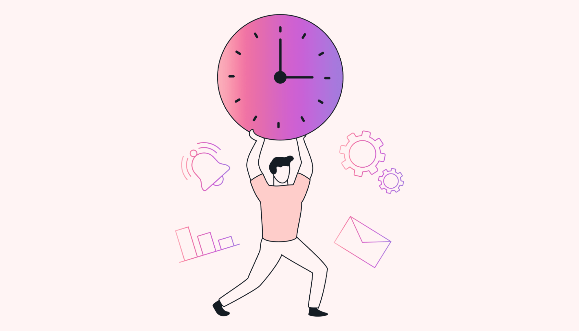 Self-Management Skills: Definition, Tips, and Examples | Motion | Motion