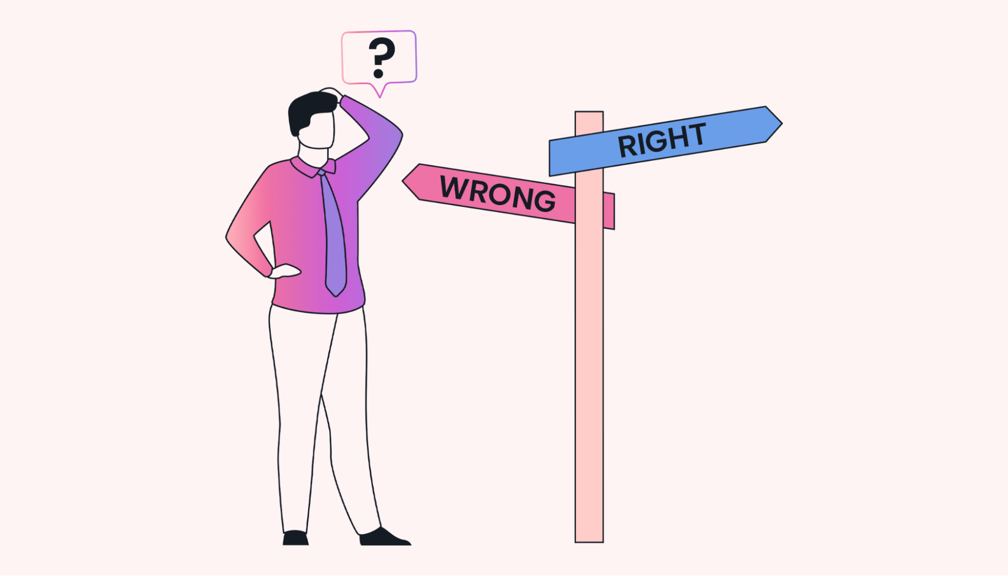 Self-Management Skills: Definition, Tips, and Examples | Motion | Motion