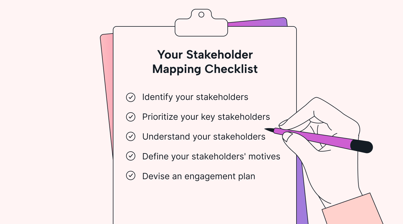 Stakeholder Mapping 101: Your Quick Guide | Motion | Motion