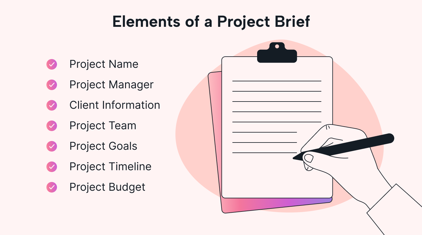 A Quick Guide to Project Briefs | Motion | Motion