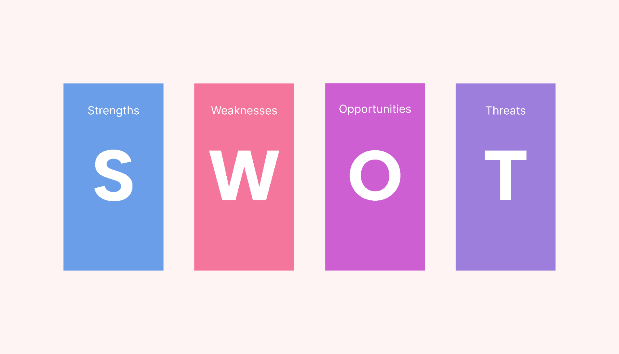 Crafting Strategic Plans: Including Examples to Help You | Motion | Motion