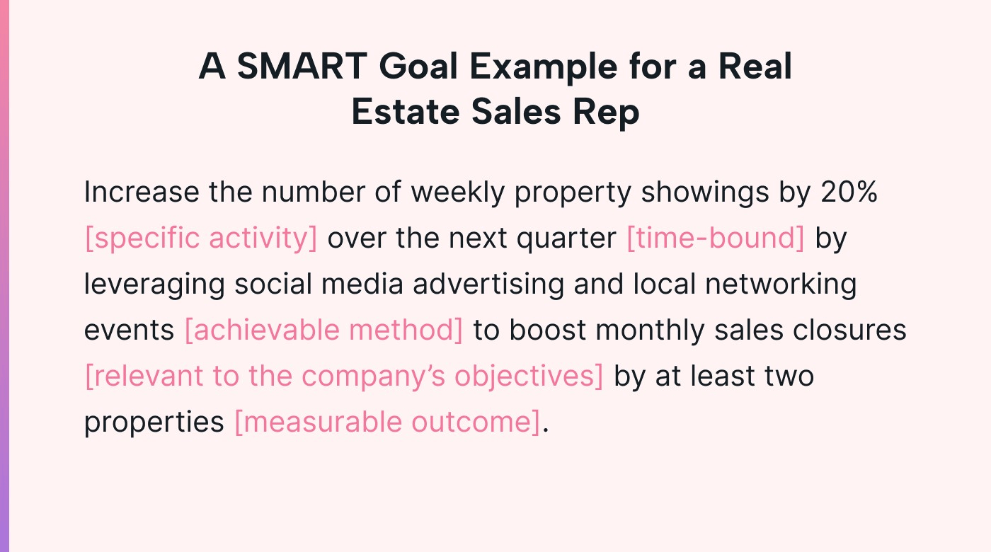 10 Proven Sales Time Management Strategies | Motion | Motion