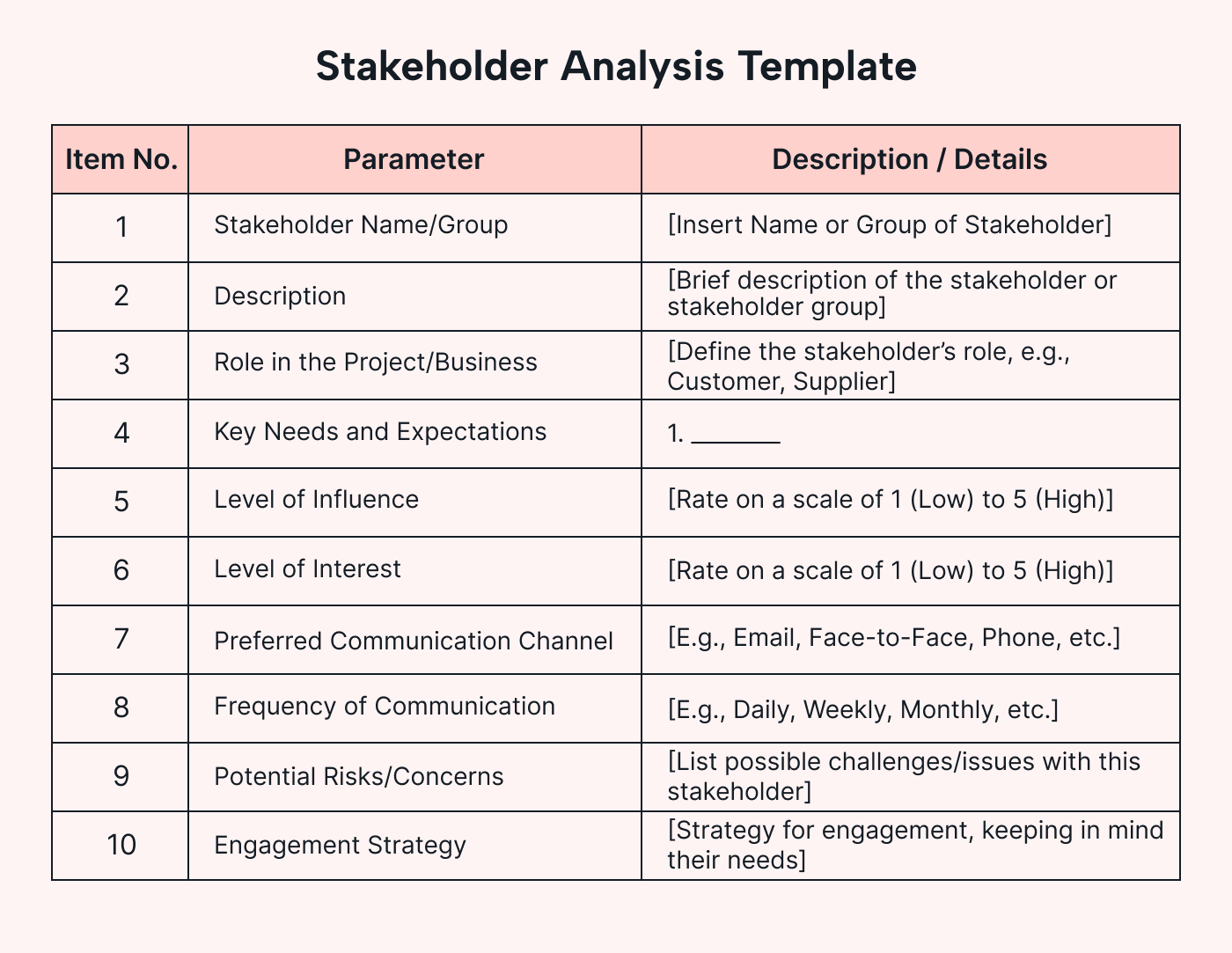 Stakeholder Theory: What It Is and How To Apply It | Motion | Motion