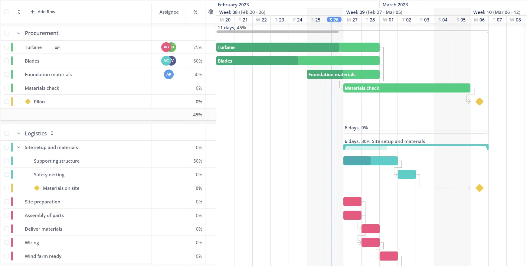Top 10 Workload Management Tools for Busy Business Owners | Motion | Motion
