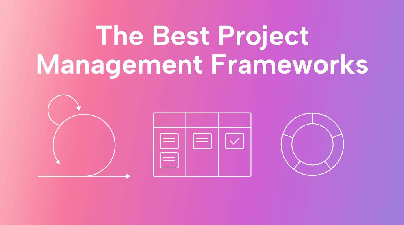 Discover The Best Project Management Framework For Your Team Motion Motion