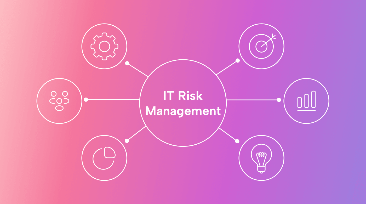 5 Popular IT Risk Management Frameworks | Motion | Motion