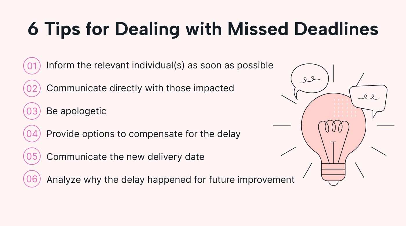 How to Handle and Even Prevent Missed Deadlines | Motion | Motion