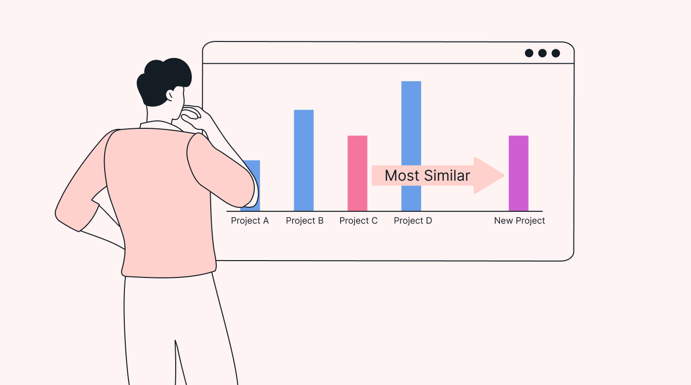 7 Project Estimation Techniques To Ensure Project Success | Motion | Motion