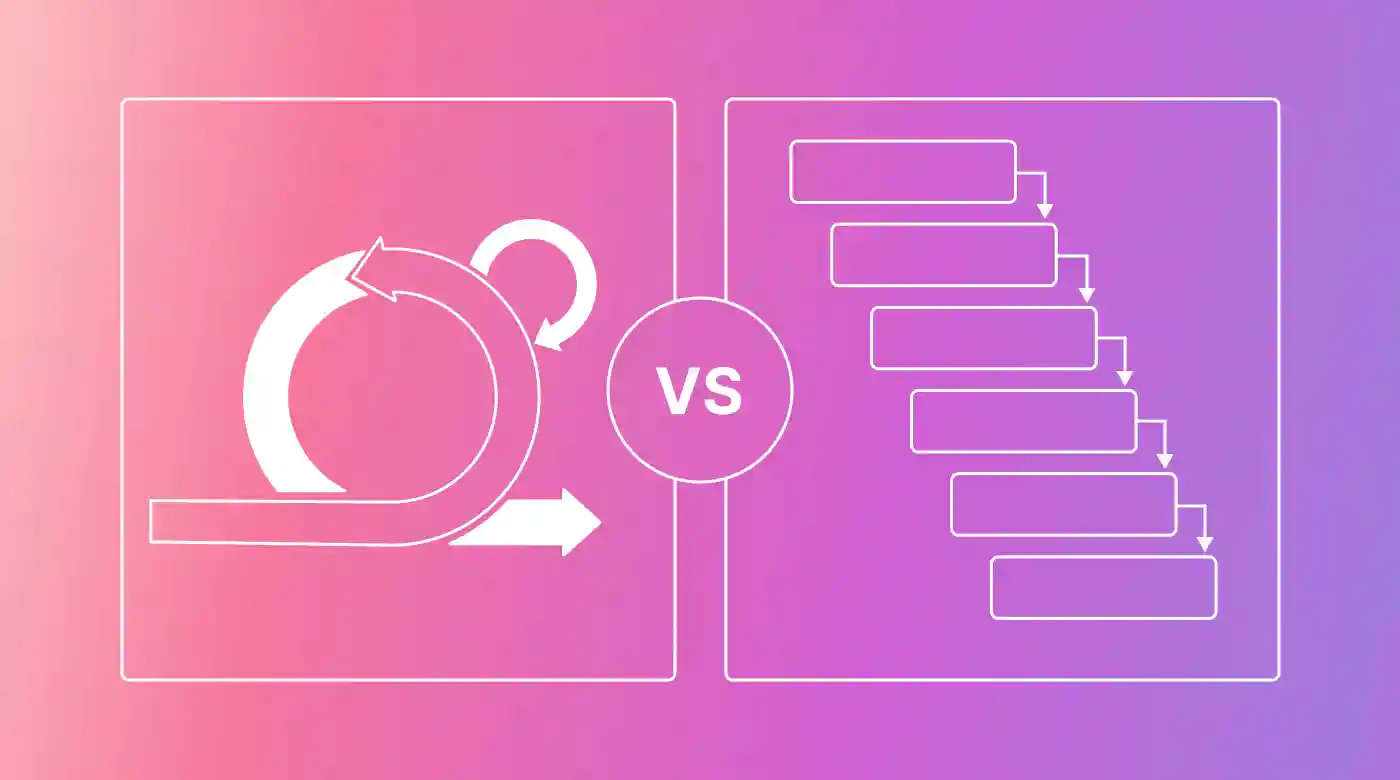 Scrum vs. Waterfall: The Ultimate Showdown | Motion | Motion