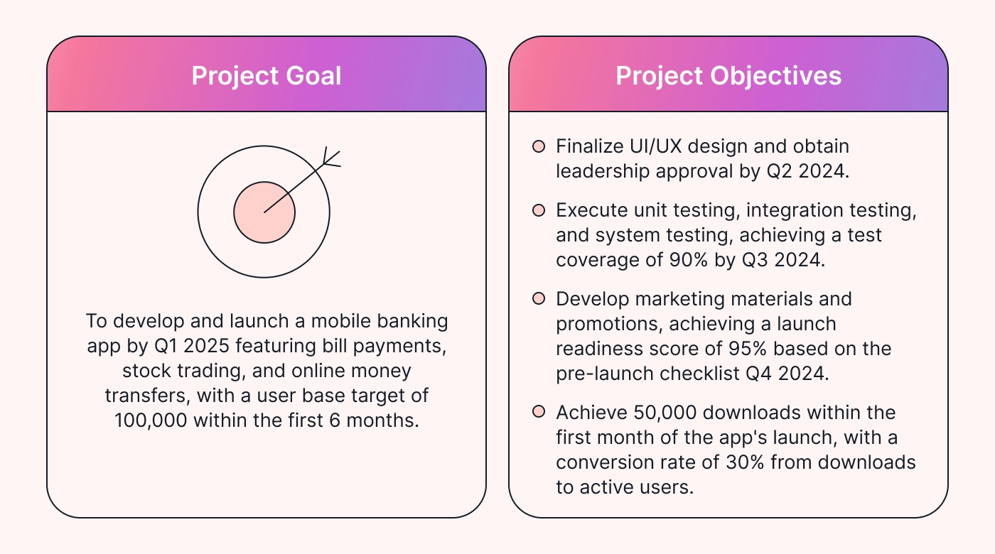 How to Set Ambitious yet Attainable Project Goals | Motion | Motion
