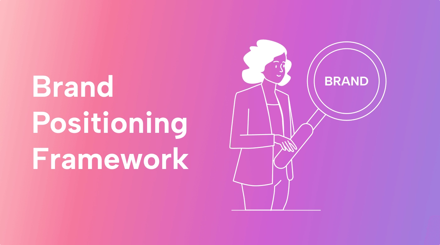Brand Positioning Framework How To Create It And Why Motion Motion