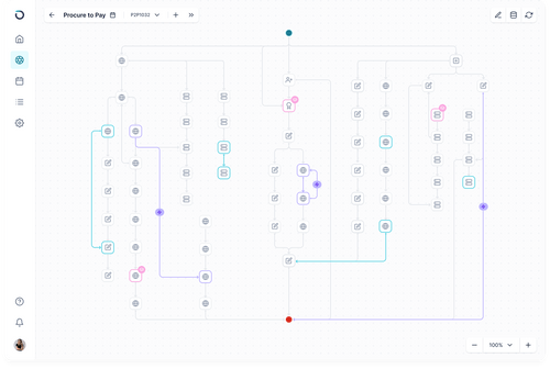 Opkey B2B no-code test automation platform | Forge Studio | San ...