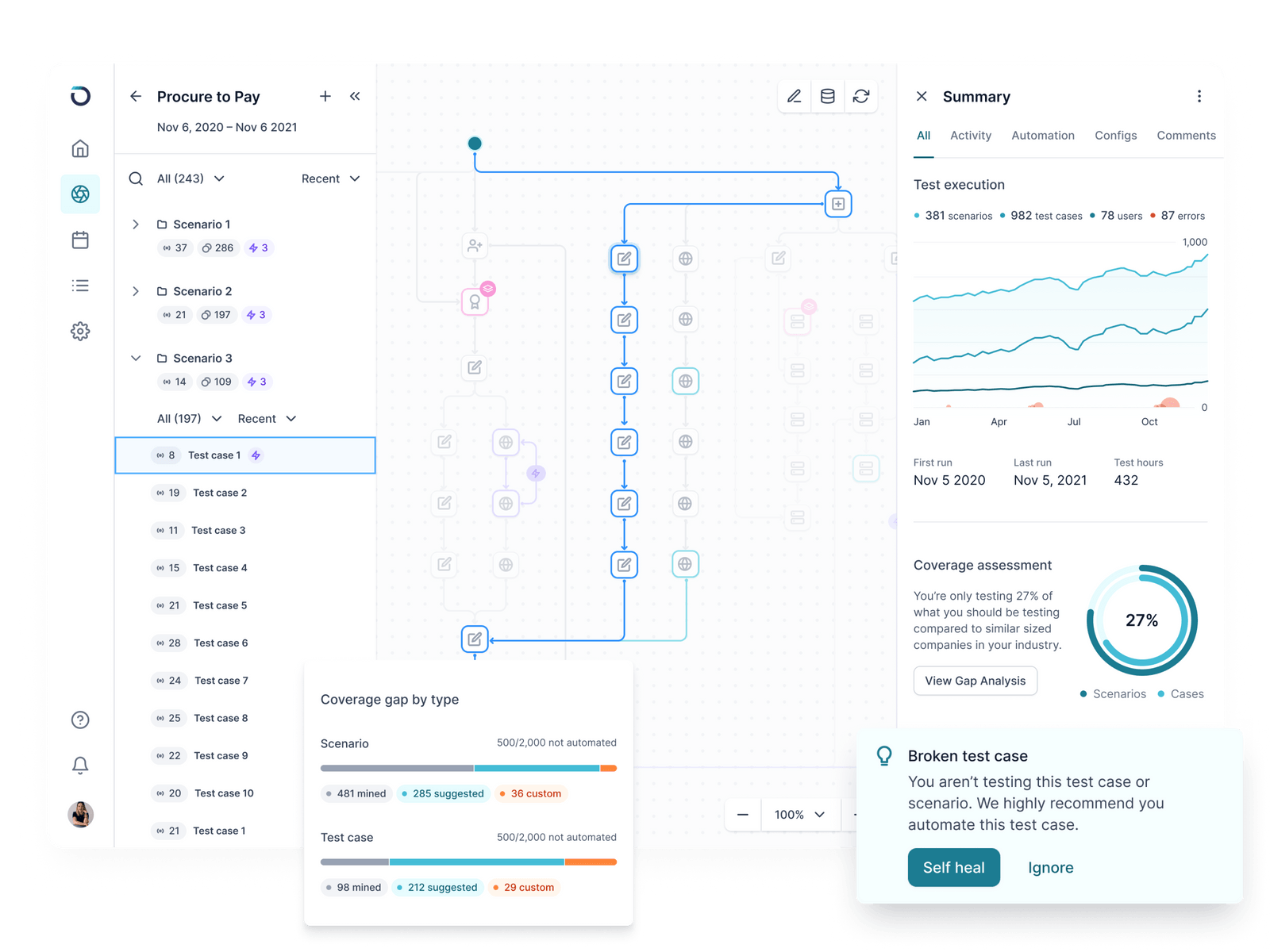 Opkey B2B no-code test automation platform | Forge Studio | San ...