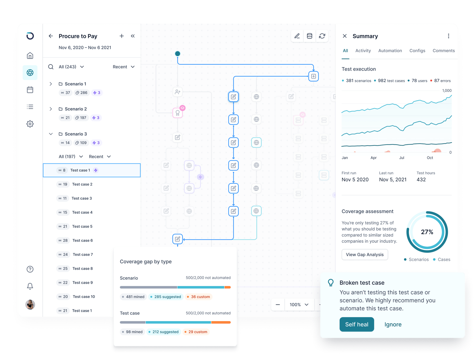 Opkey B2B no-code test automation platform | Forge Studio | San ...