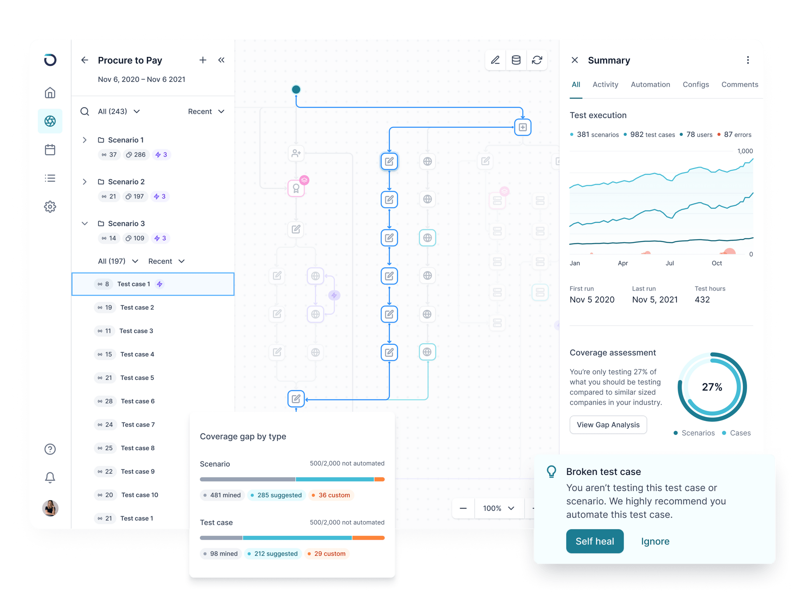 Opkey B2B no-code test automation platform | Forge Studio | San ...